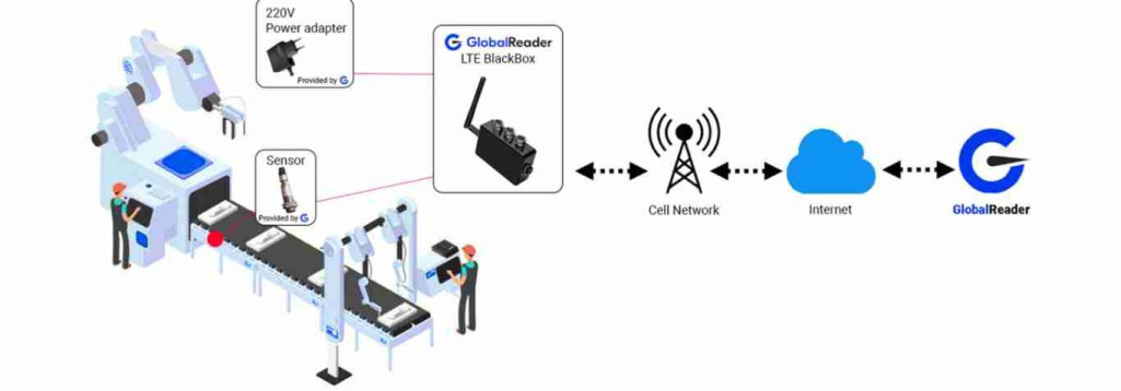 🟢 BOLT OPERATIONS OÜ (14532901) - Overview @ Inforegister.ee